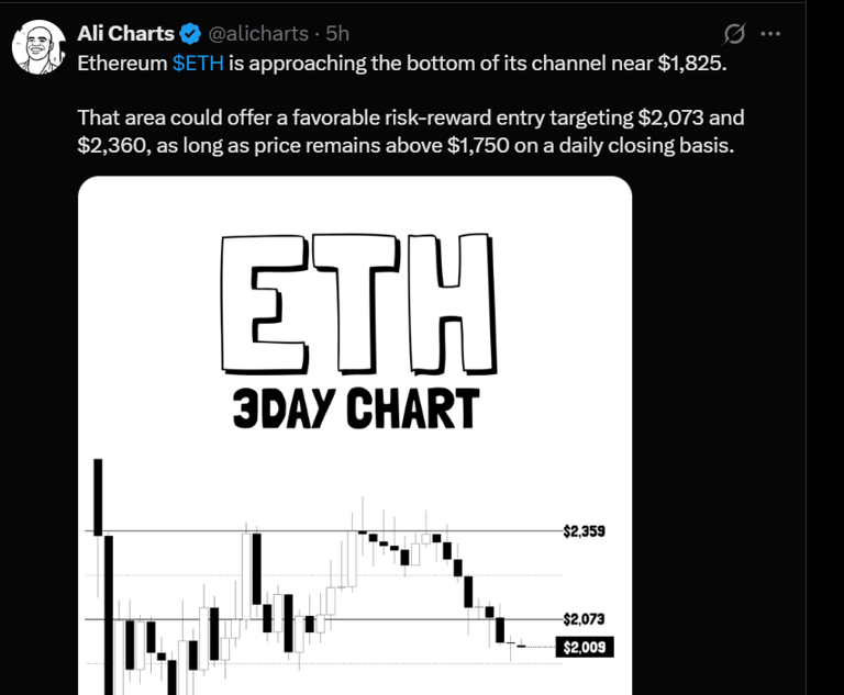 Bitcoin, Ethereum, XRP, Dogecoin flat as Trump in 'no hurry' to sign ...