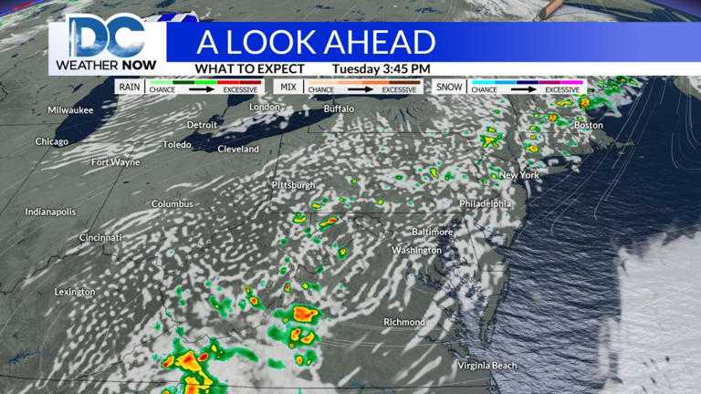 A mainly dry and gradual warming week ahead
