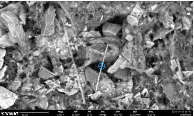 Asbestos found in sand kits sold on Amazon, Asda, eBay and TikTok Shop ...