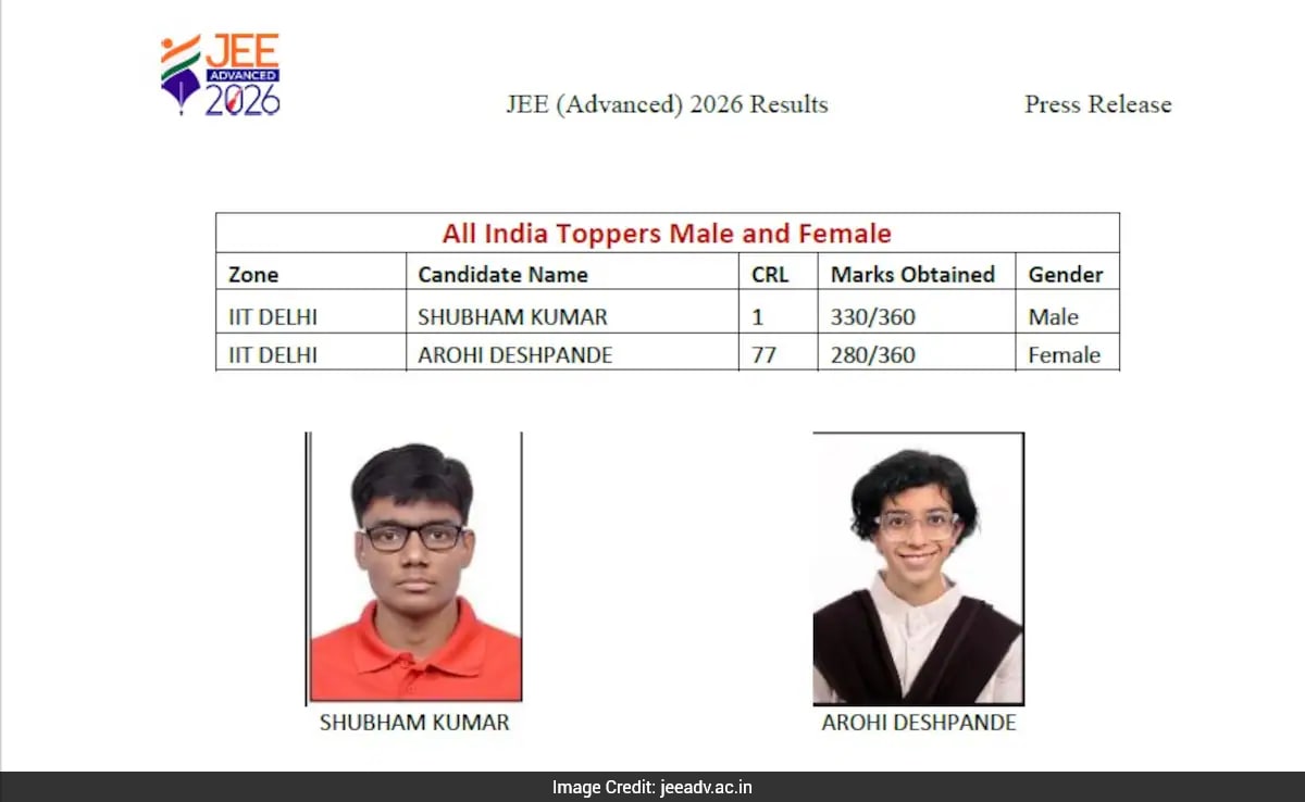 JEE Advanced 2026 toppers: Shubham Kumar secures AIR 1; Arohi Deshpande ...