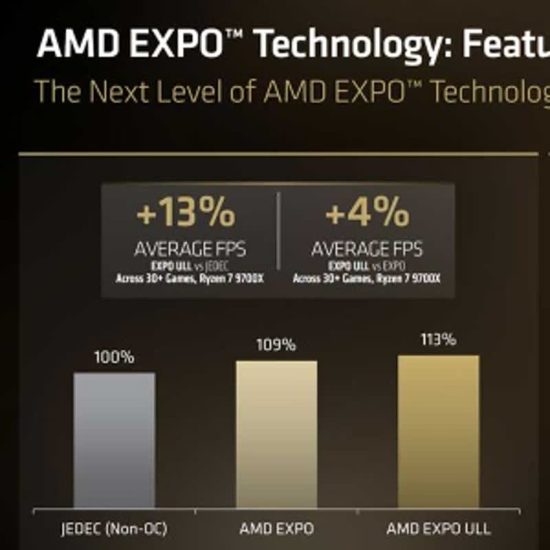 AMD, DDR5 메모리를 위한 초저지연 표준 'EXPO ULL' 전격 공개