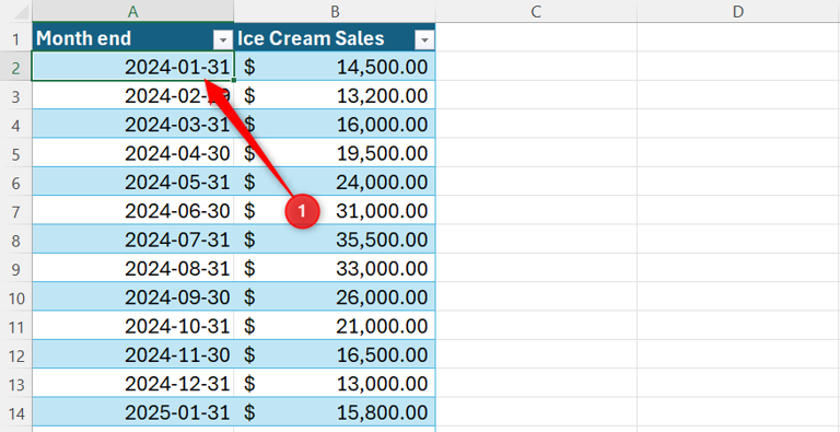 How to use Microsoft Excel's forecast sheet tool to predict future data ...
