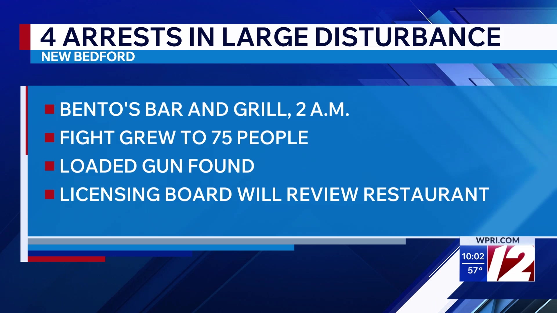 4 arrested after several fights outside New Bedford bar
