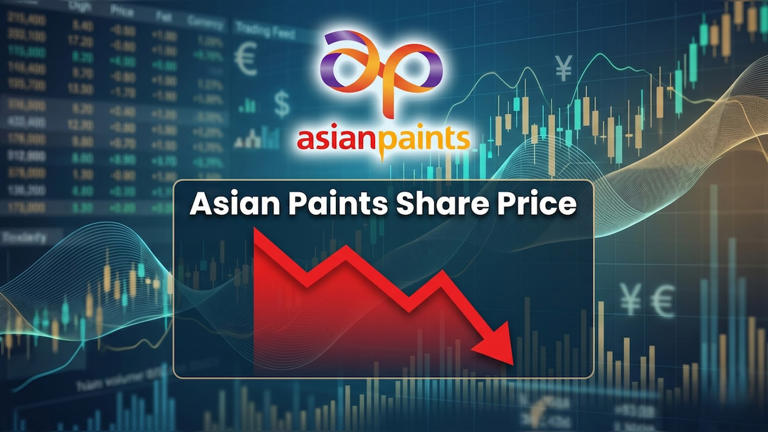 Asian Paints share price dips 4% in early trade despite strong Q4 ...