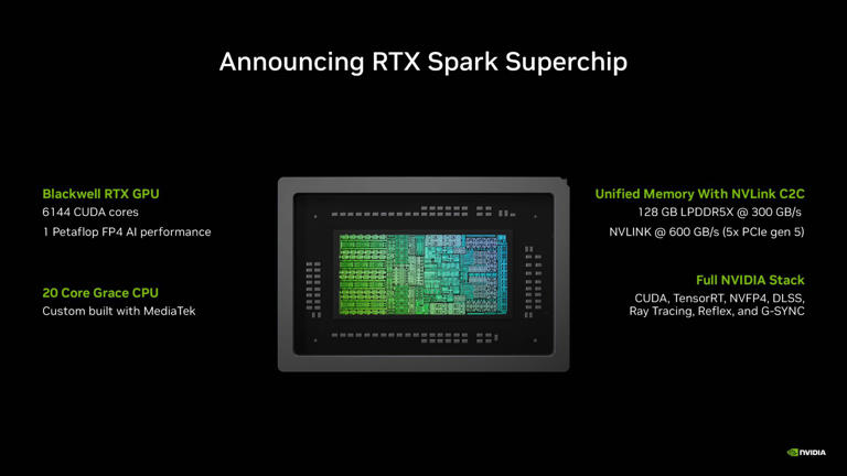 Computex 2026: NVIDIA’s RTX Spark is a big swing at the future of ...