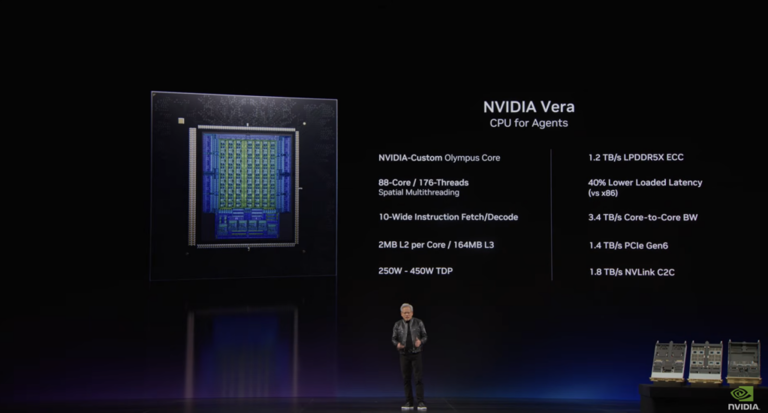 Nvidia has become an 'infrastructure company': Jensen Huang shows off ...