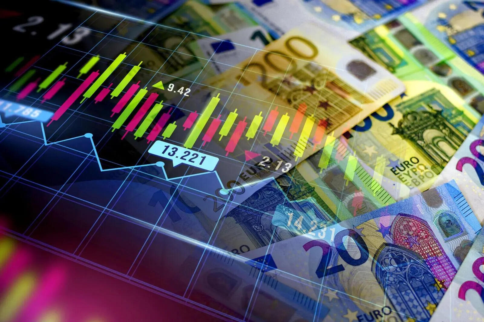 Global market: Eurozone inflation stays above ECB target as fuel costs ...