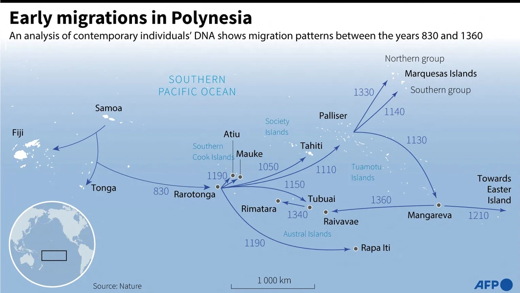 Ancient Polynesian and Native American connections