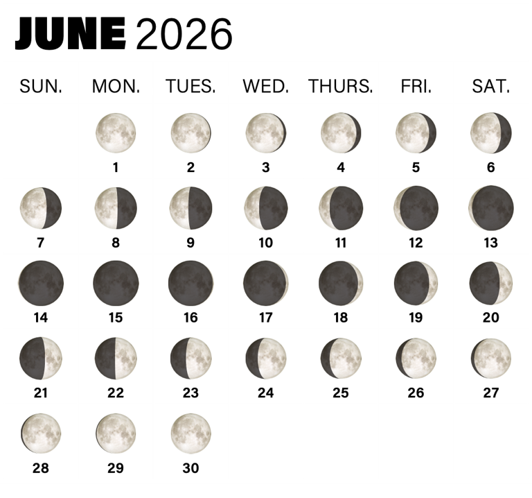 2026 full moon calendar: When to see the full moon and phases