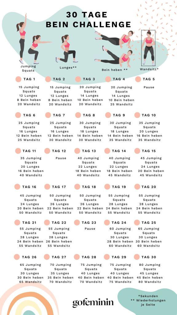 30 Tage, die alles verändern: Diese Challenge macht deine Beine straff ...