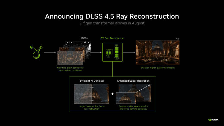Computex 2026: NVIDIA’s RTX Spark is a big swing at the future of ...