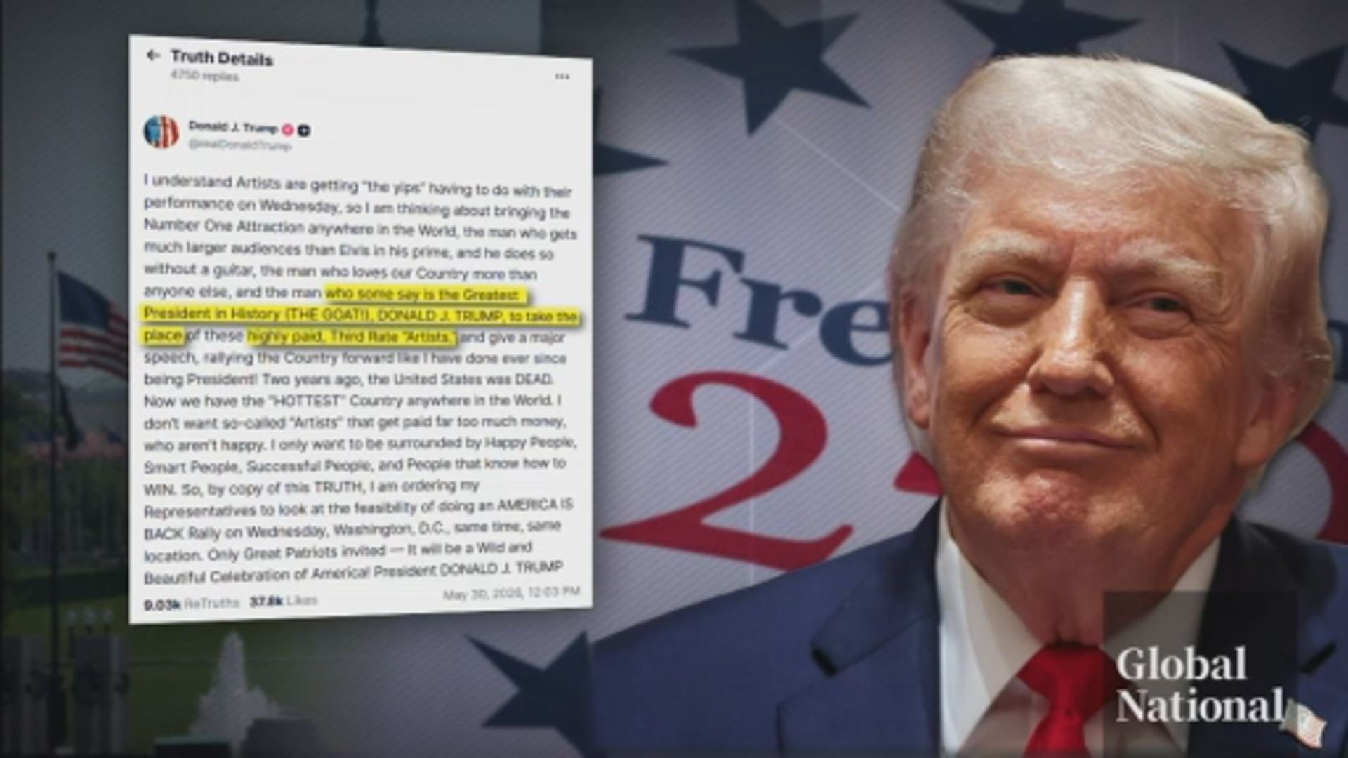 Trump faces backlash as performers back out of America’s 250th birthday ...