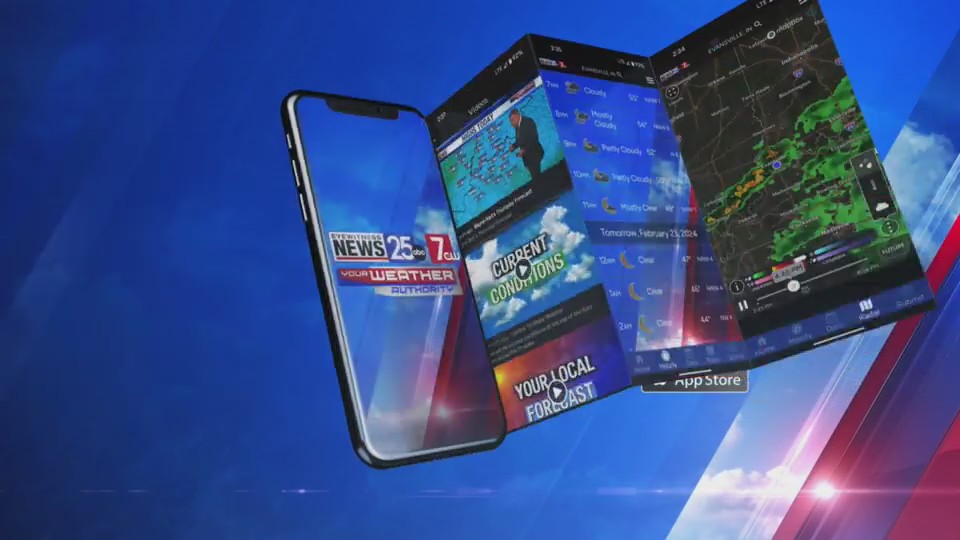 Stacey's detailed forecast - May 31, 2026