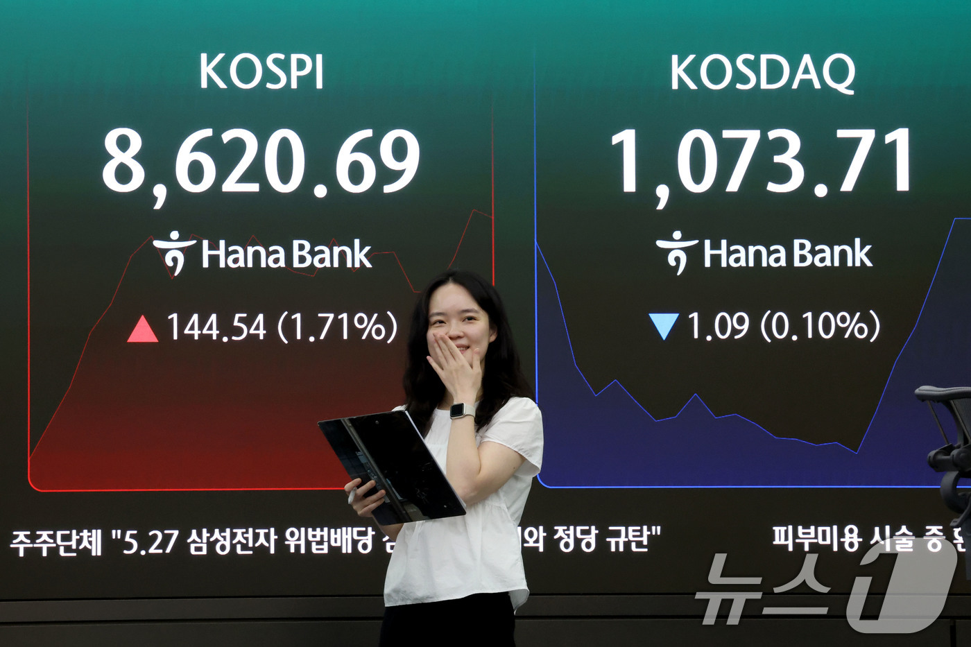 코스피, 매수 사이드카 발동…장 중 8870선도 돌파
