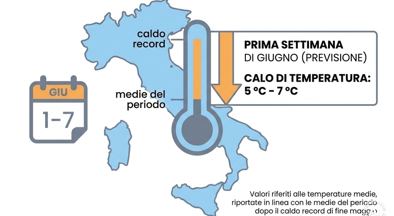 Meteo, in arrivo forti temporali e un calo drastico delle temperature ...