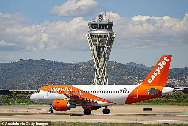 EasyJet shares soar as it becomes a target for a takeover swoop