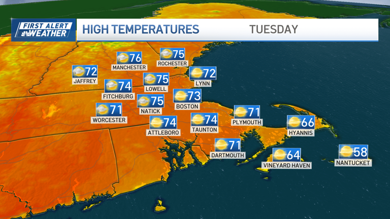Major warmup arrives this week, but not without some rain