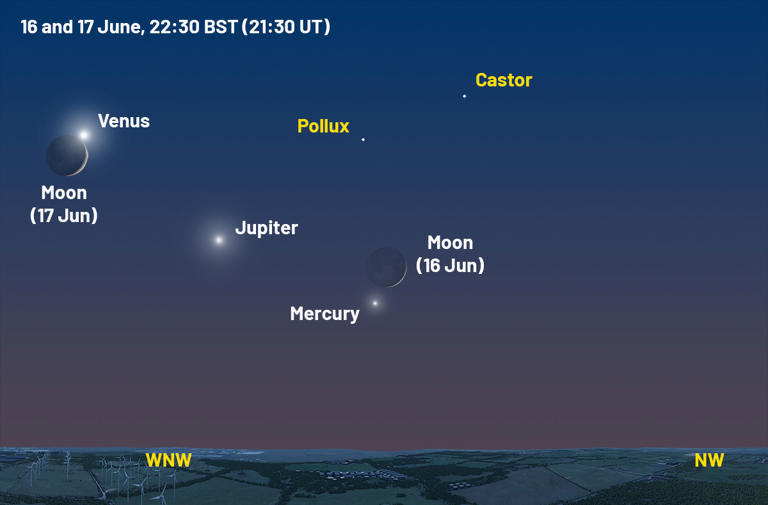 Now the crescent moon joins Venus and Jupiter in the evening sky. How ...
