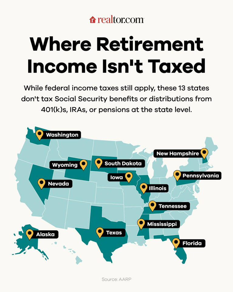 The most dangerous move you can make with your 401(k) to put your ...
