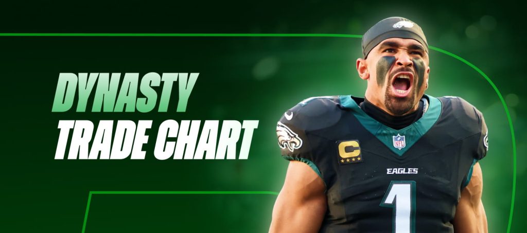 Fantasy football rankings: Dynasty trade value chart (June 2026 update)
