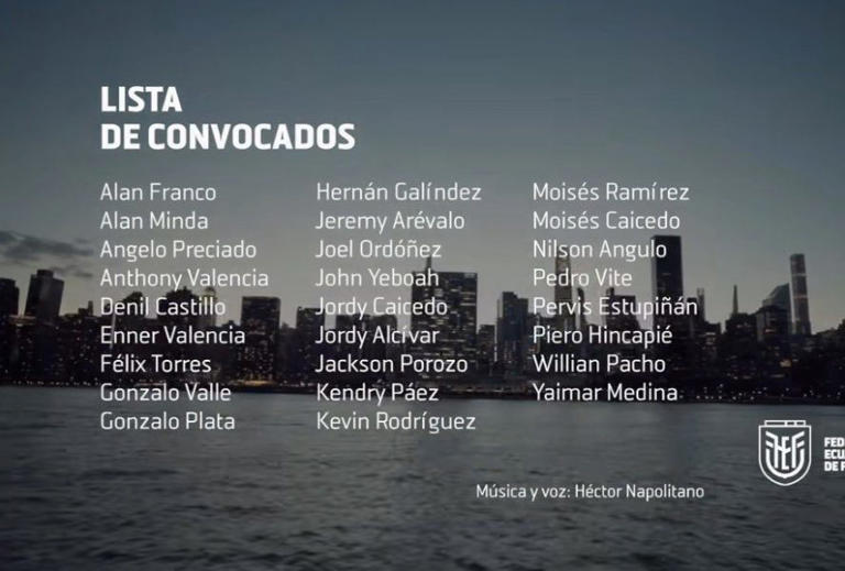 Ecuador’s World Cup squad list includes one PSG player