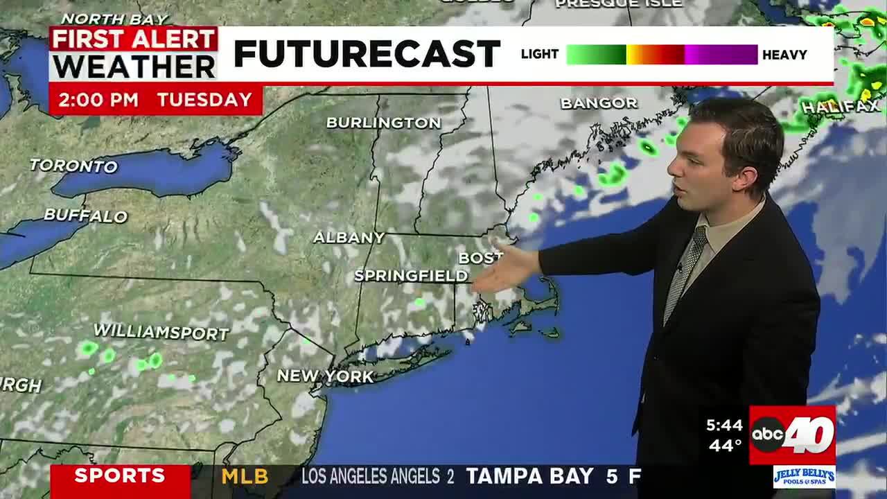 Cool and a Bit Unsettled to Start to June