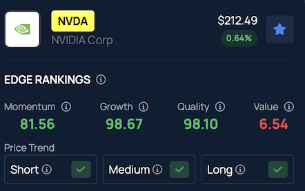 Michael Burry calls Nvidia AI spending 'fugazi,' says billions in GPUs ...