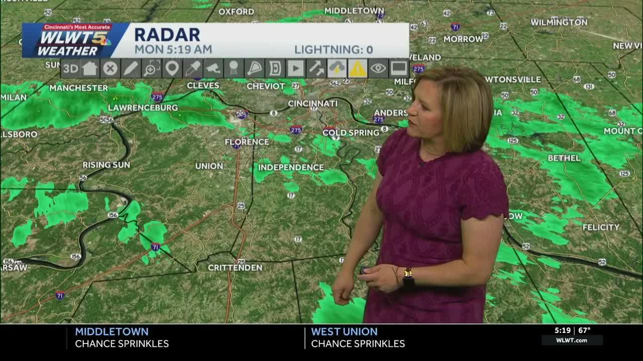 Light rain showers this morning, dry & hot week ahead