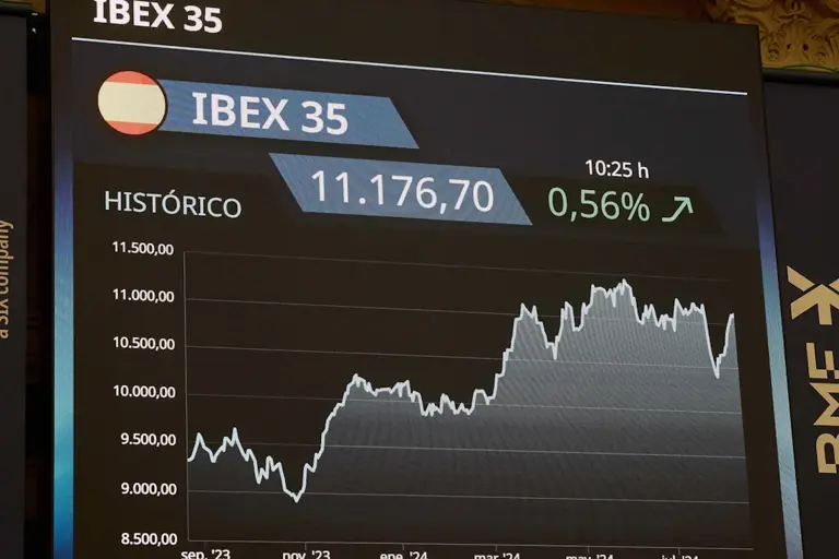 Ibex 35 hoy: Merlin Properties se dispara y el selectivo recupera los ...