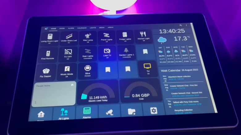 6 cool projects you can do with a Raspberry Pi and display