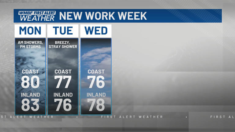 First alert - Storm chances linger tonight