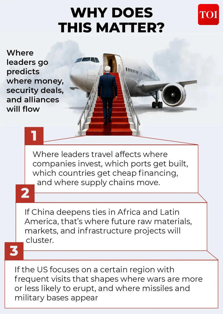 Foreign trips by US presidents, Xi reveal true scale of changing world ...