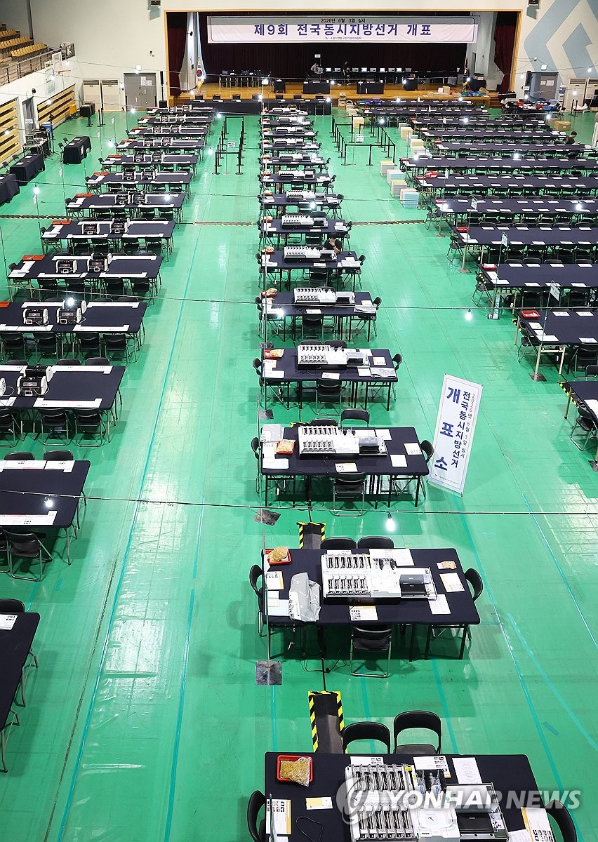 Preparations for local elections