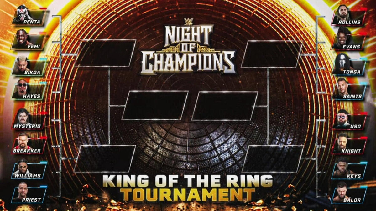 WWE announces King and Queen of the Ring brackets