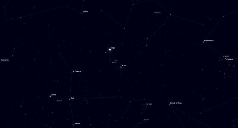 Night sky June 2026: What you can see tonight