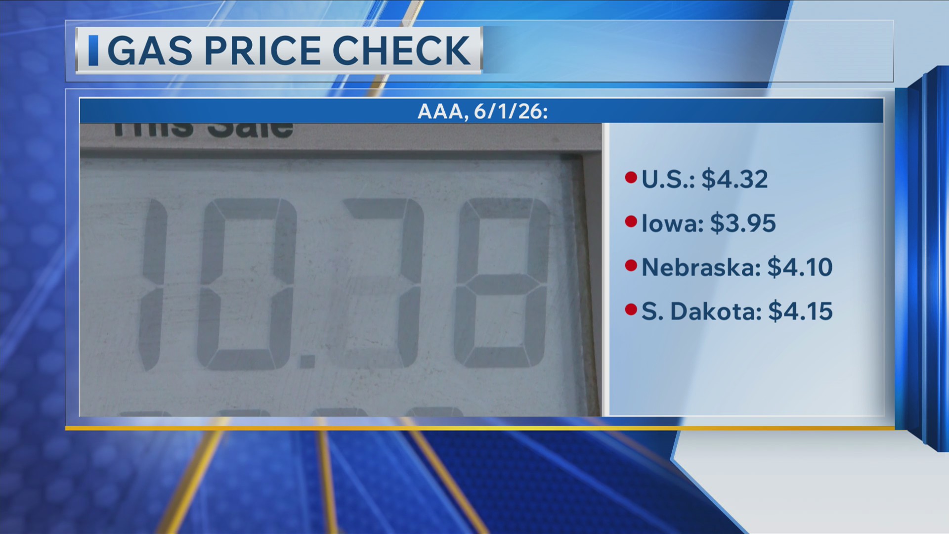Gas price check AAA 6/1/26