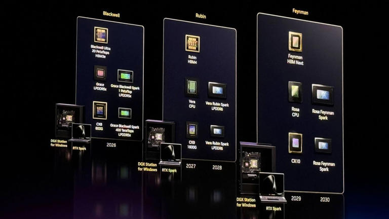 Nvidia unveils DGX Sparrk roadmap for laptops and desktop PCs at ...