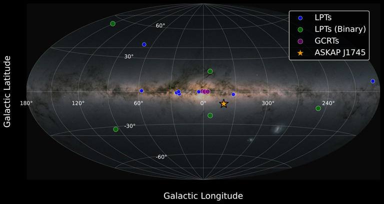 Mysterious signals keep coming from space. We have found their 'Rosetta ...