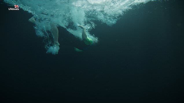 RNLI advice on what to do if you get into trouble in water