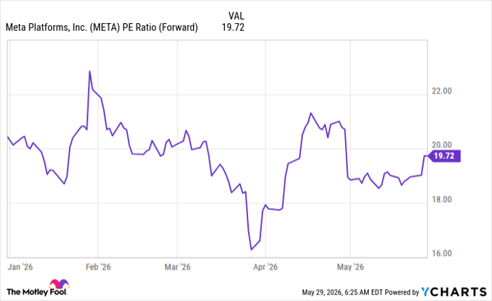 3 top AI stocks to buy in June