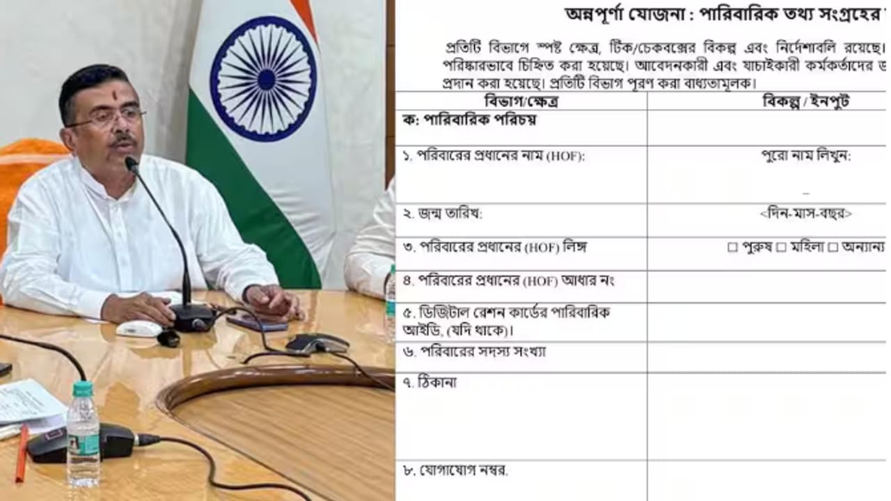 Annapurna Bhandar scheme: How to link your bank account with DBT before ...