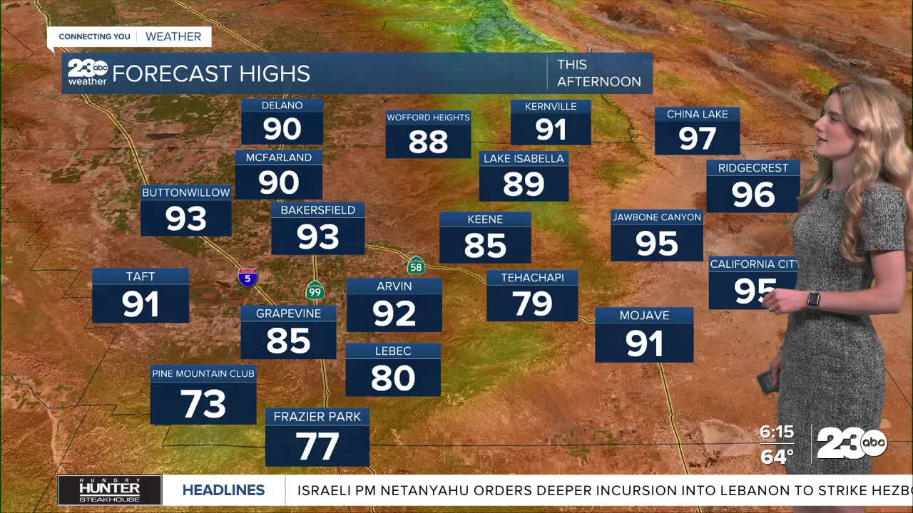 23ABC morning weather update June 1, 2026