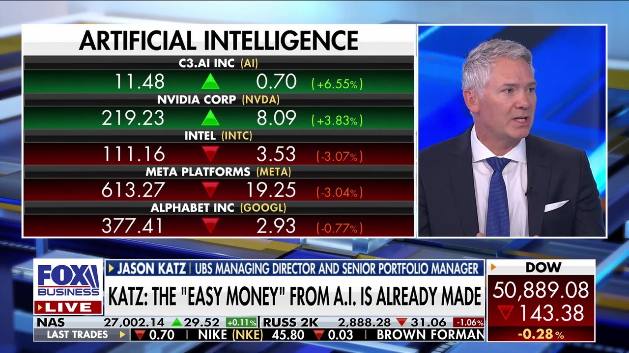 AI 'easy money' has already been made, expert says