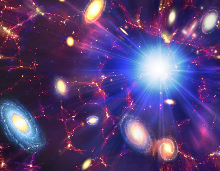 5 facts about the Big Bang and the birth of the universe that will blow ...