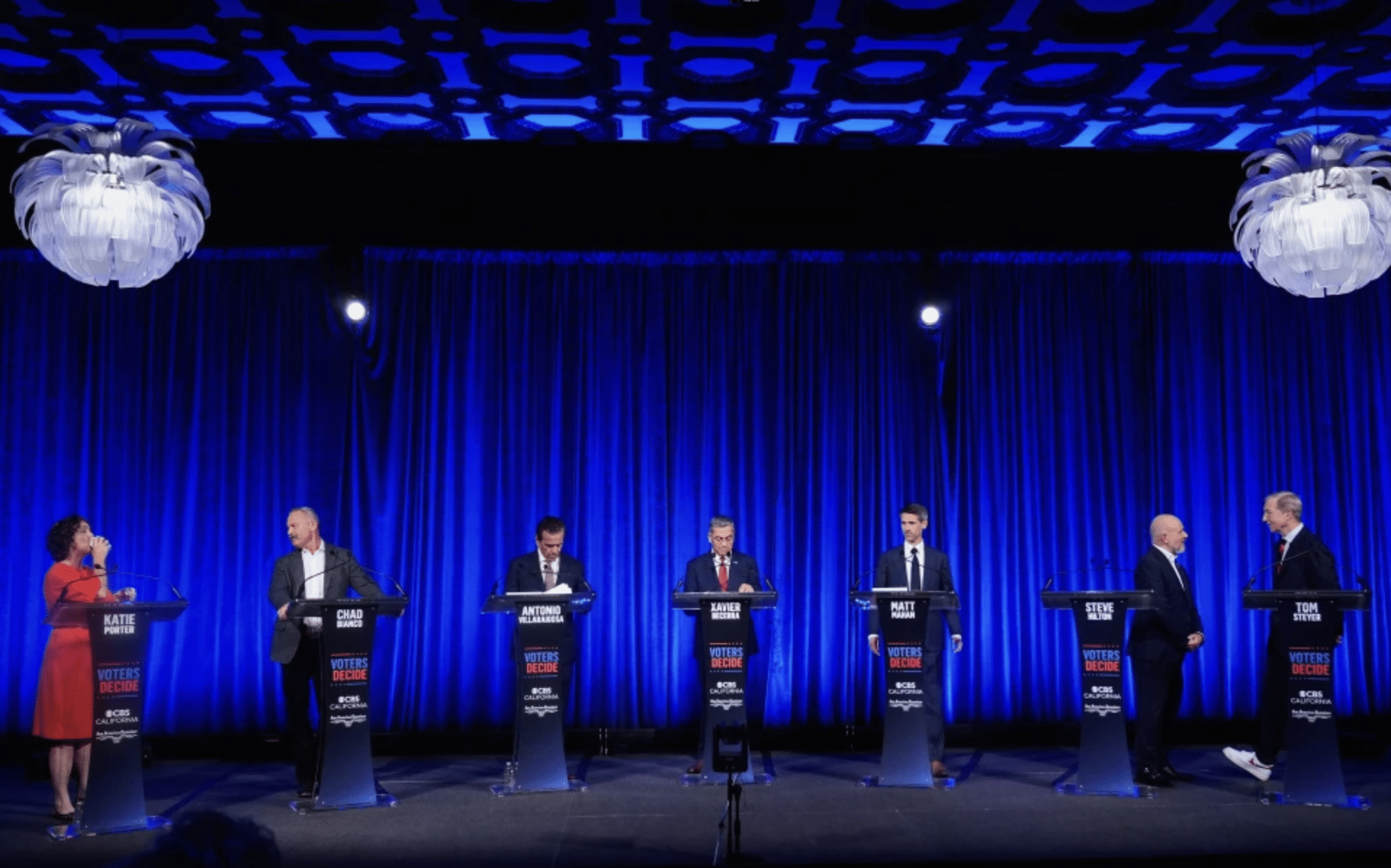 Who’s running for California governor? A look at the top contenders