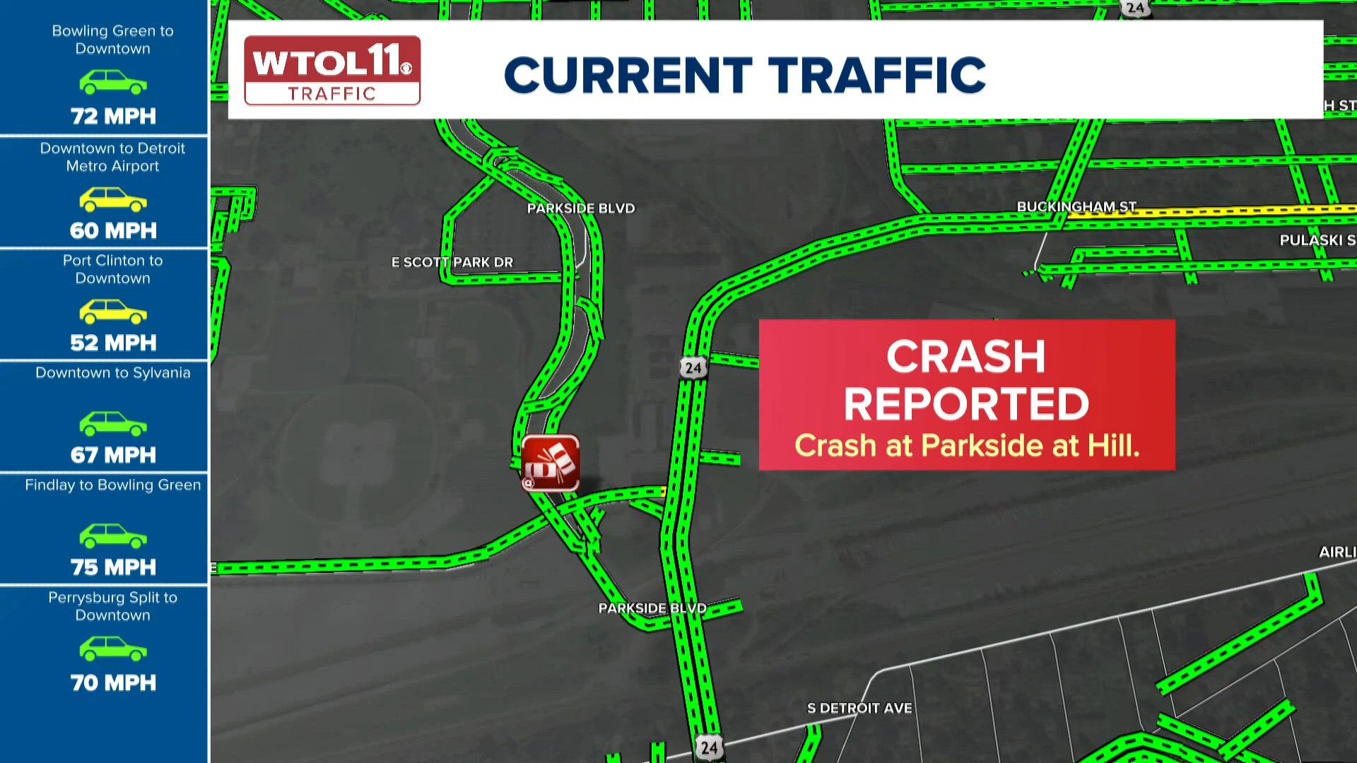 Crash under investigation at Parkside and Hill