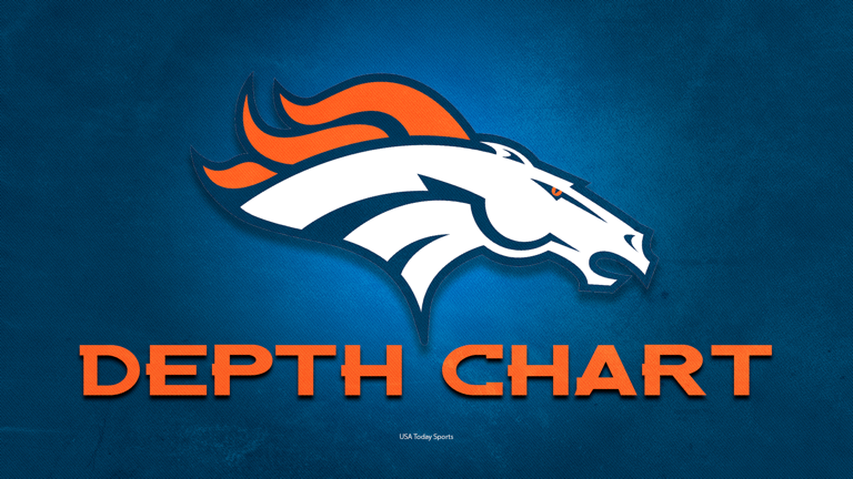 Broncos' projected depth chart following mandatory minicamp