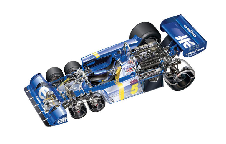 Formula funky: The story behind the Tyrrell P34 6-wheeler