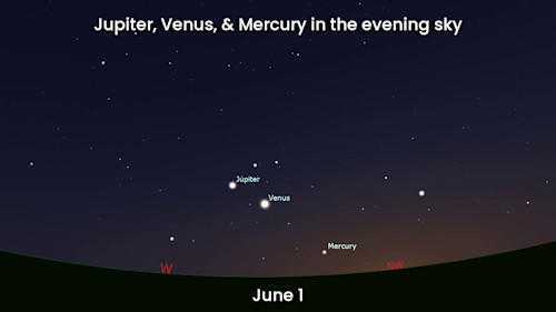 Look up! The two brightest planets converge in the sky in June