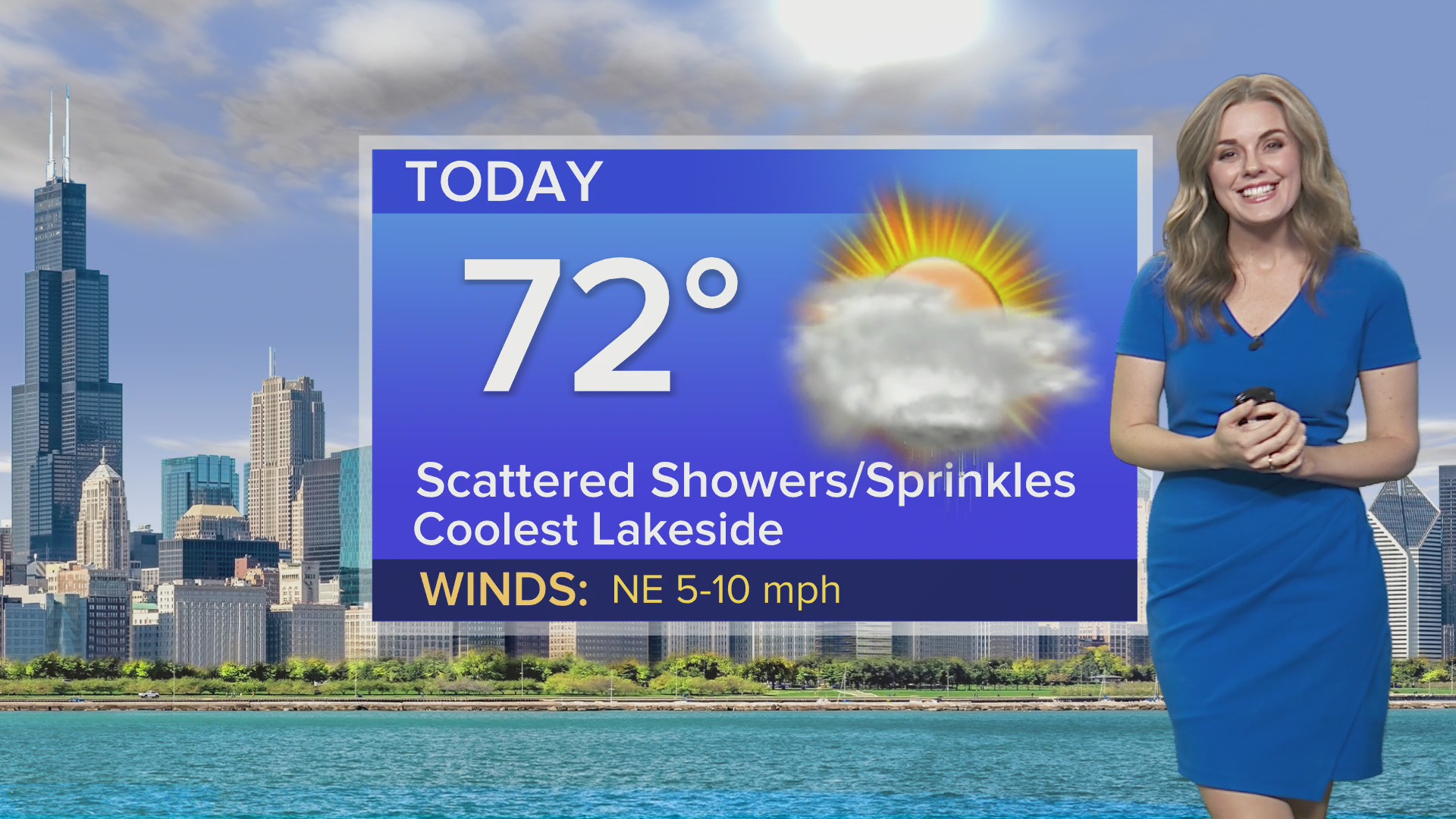 Monday forecast: Meteorological summer begins with seasonable ...